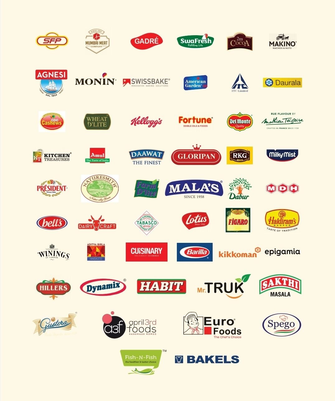 URBAN FOODSCAPE – HoReCa | FOOD SERVICE | BAKERY & B2B